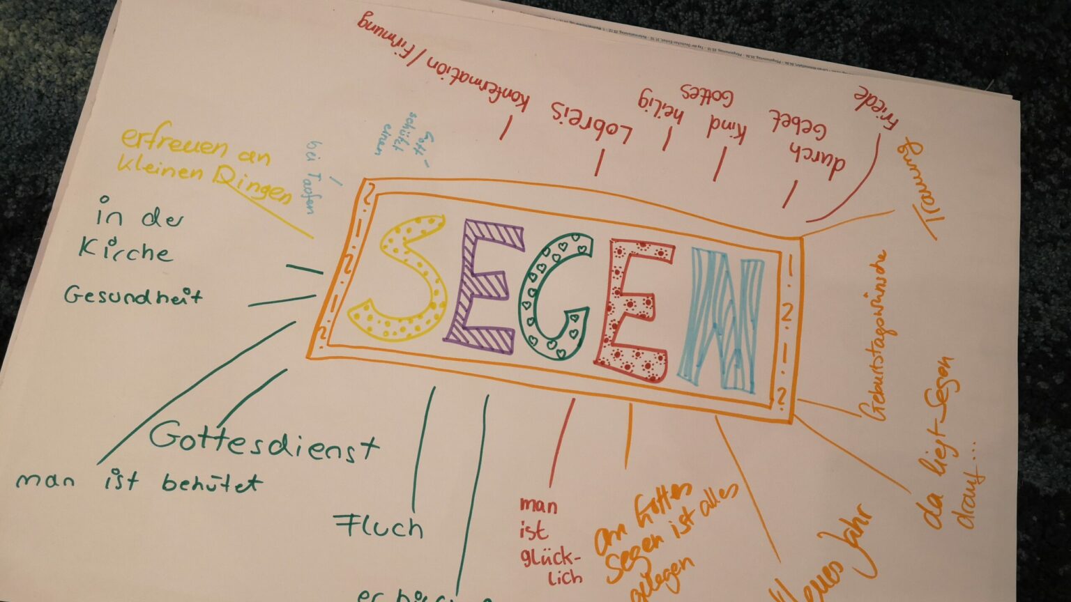 Das Spiel des Segens | anKnüpfen | Zeitschrift für Konfirmandenarbeit